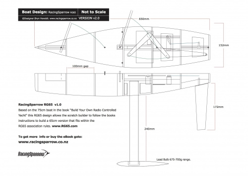 Free RC Sailboat Plan Downloads - Racing Sparrow Radio Controlled Yachts